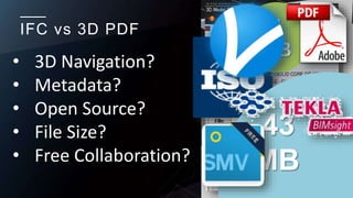 Bluebeam eXtreme London 2016: The Role of BIM in US | PPTX