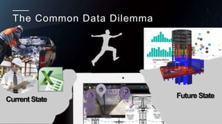 Bluebeam eXtreme London 2016: The Role of BIM in US | PPTX