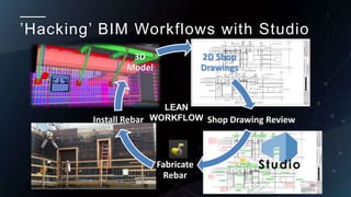 Bluebeam eXtreme London 2016: The Role of BIM in US | PPTX