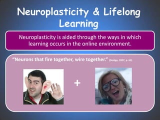 BBL Pecha Kucha | PPTX