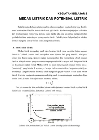 Listrik Statis.pdf