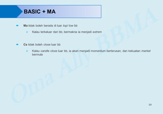 BBMA Oma Ally lengkap, panduan mudah pasar FX | PDF