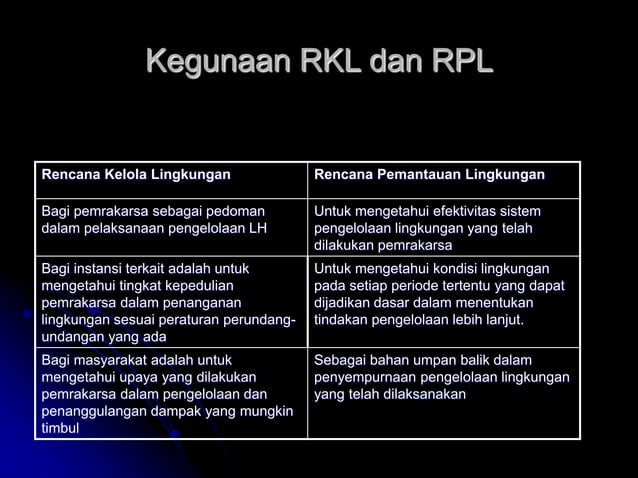 bbm amdal RKL & RPL.ppt