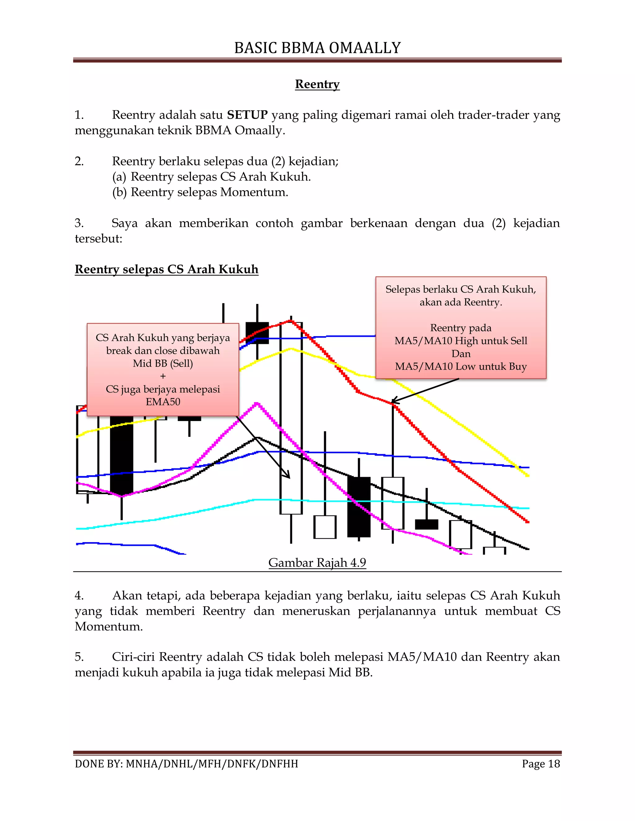 Bbma omaaly is KING | PDF