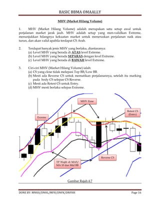 Bbma omaaly is KING | PDF
