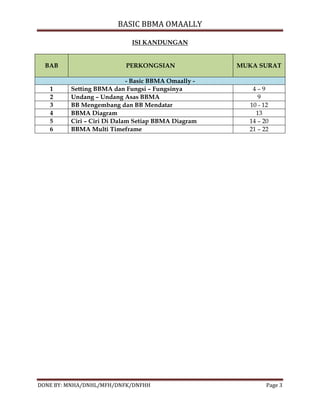 Bbma omaaly is KING | PDF