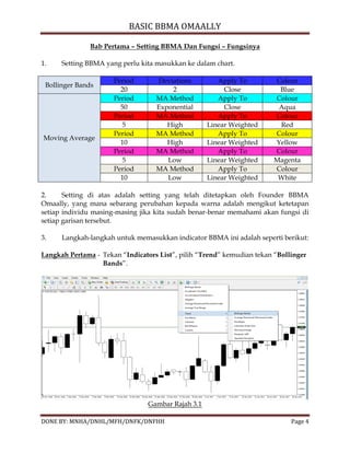 Bbma omaaly is KING | PDF