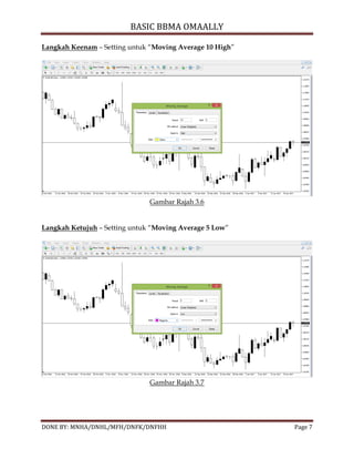 Bbma omaaly is KING | PDF