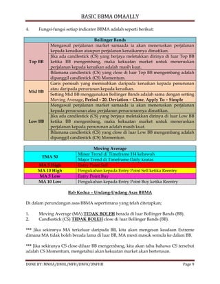 Bbma omaaly is KING | PDF