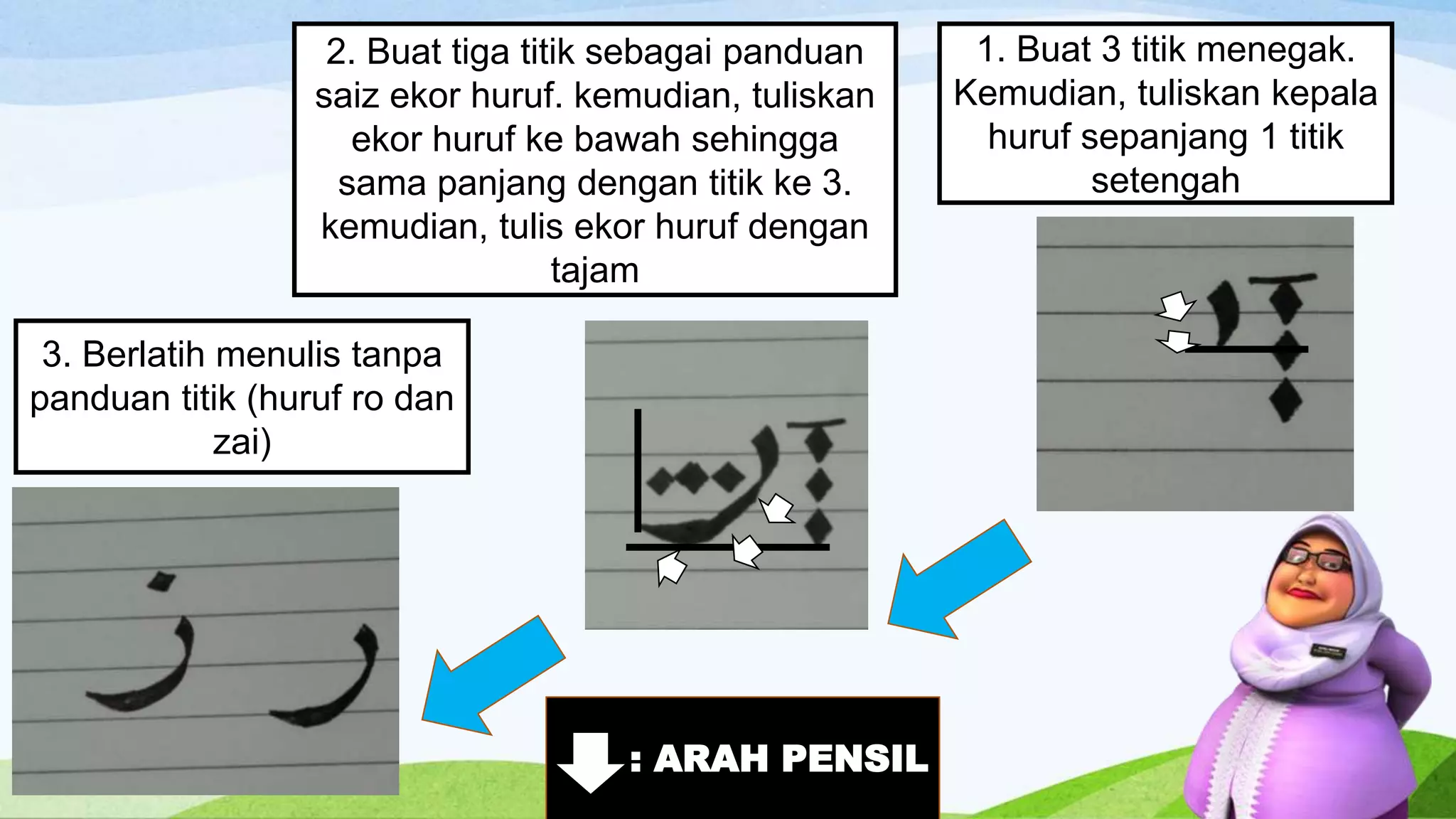 SENI KHAT WARISAN BANGSA | PPT