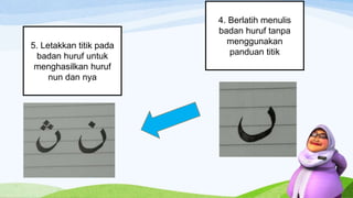 SENI KHAT WARISAN BANGSA | PPTX