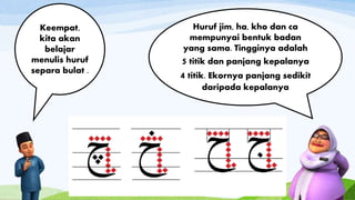 SENI KHAT WARISAN BANGSA | PPTX