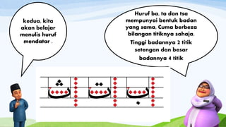 SENI KHAT WARISAN BANGSA | PPTX