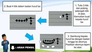 SENI KHAT WARISAN BANGSA | PPTX