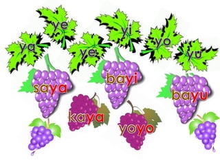 BBM-KV dan KVKV | PPT