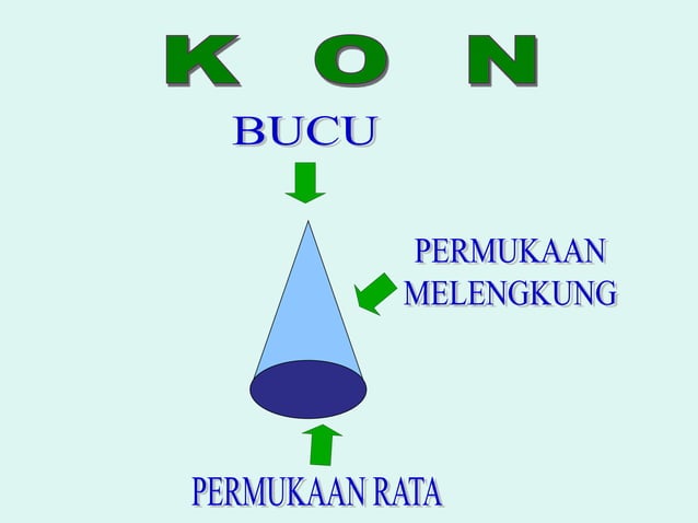 BBM MATHS BENTUK.pptx | Free Download