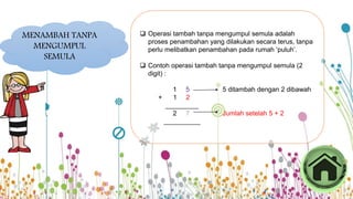 Bbm multimedia math | PPTX