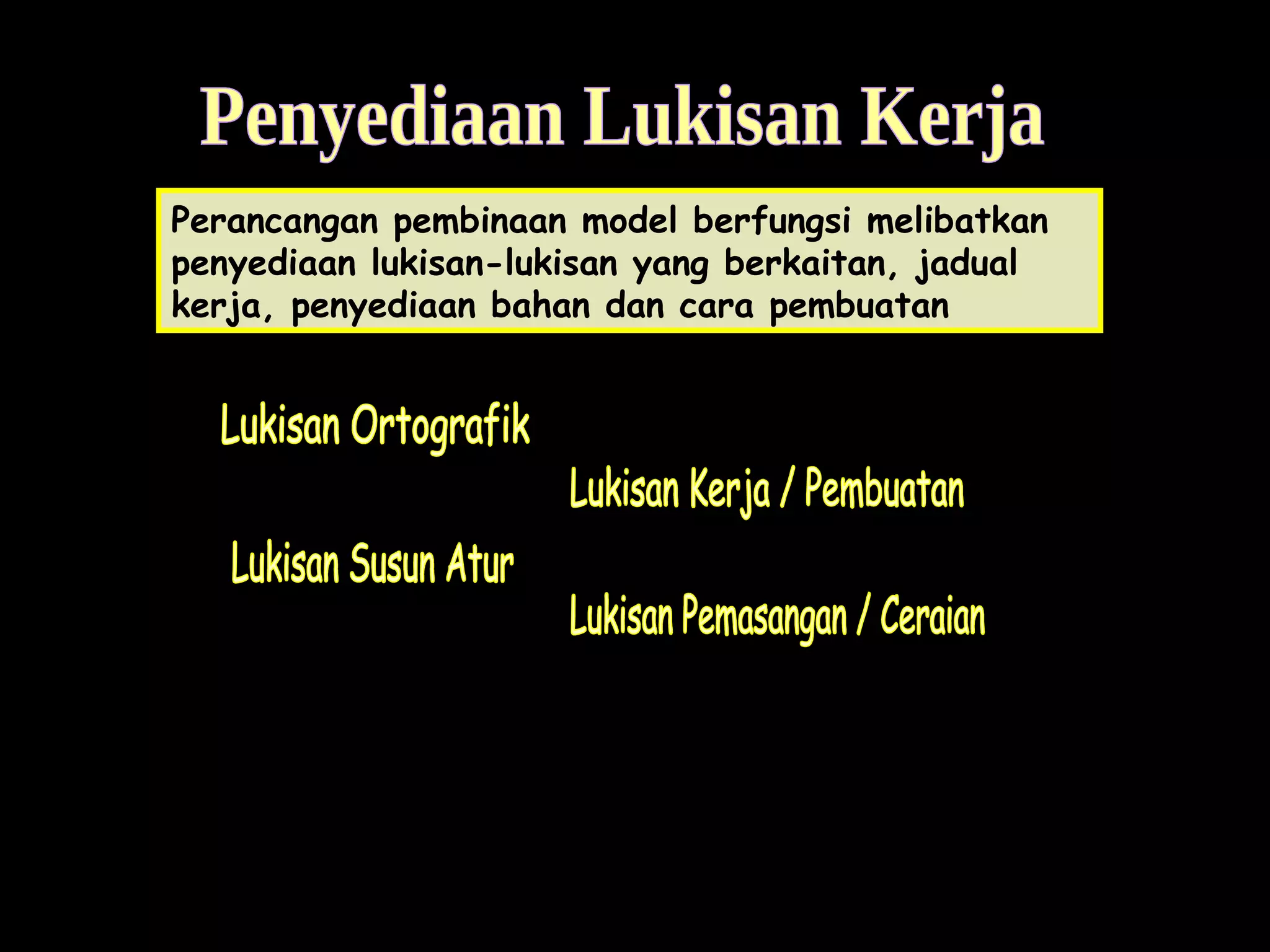Bbm proses reka cipta | PPT