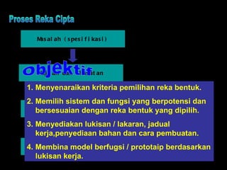 Bbm proses reka cipta | PPT