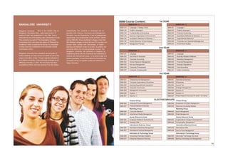 BBM Prospectus | PPT