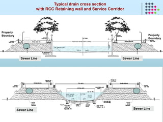 Master Plan Project Report on Remodeling of Storm Water Drains_BBMP ...
