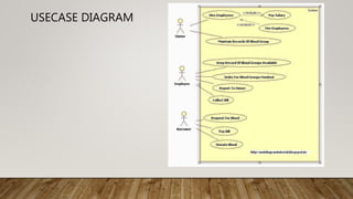 Blood Bank Management System | PPTX