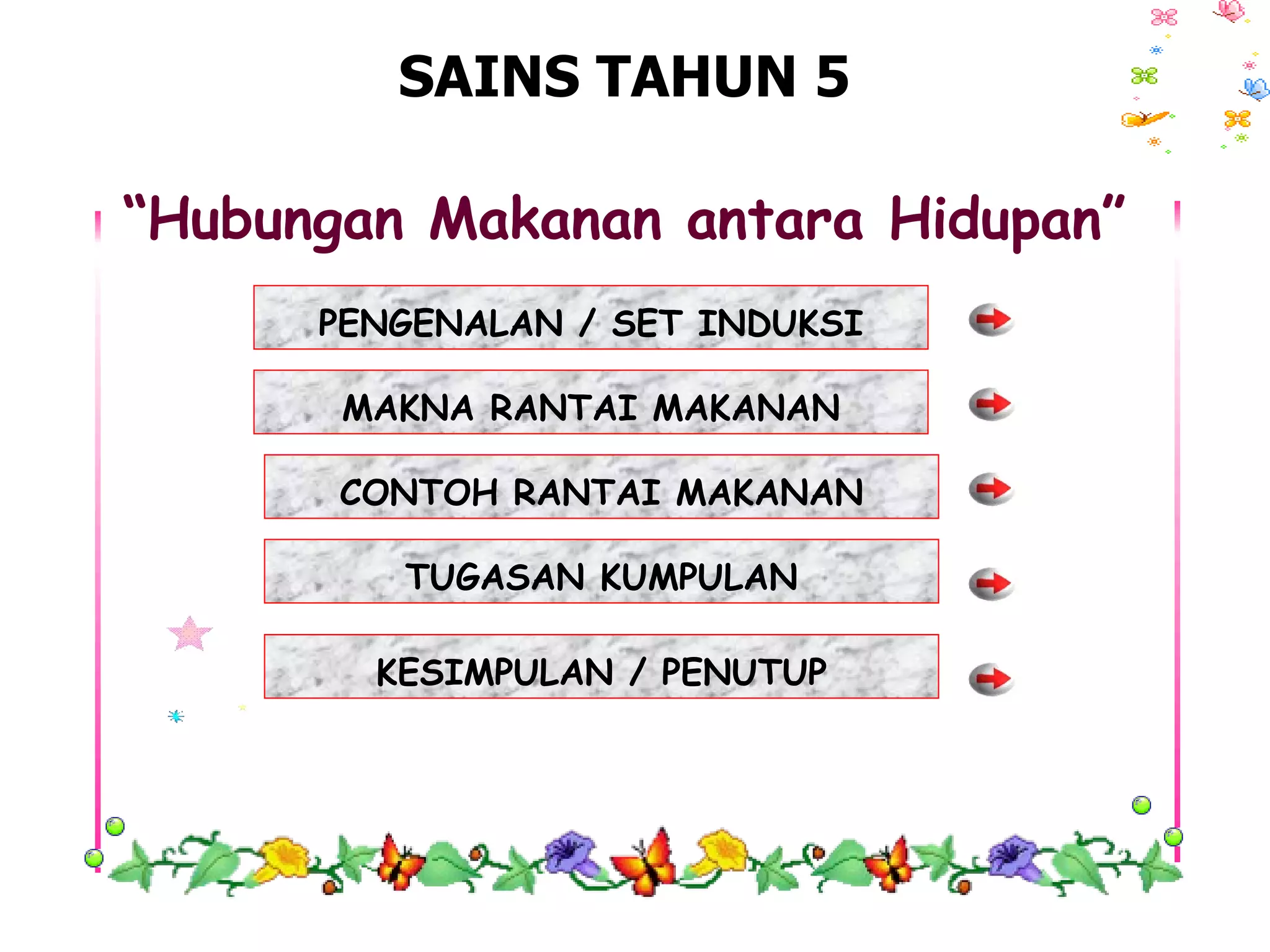 Bbm sains tahun 5 | PPT