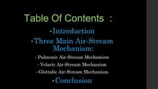 A_Study_Of_English_Language__Phonetics_-_Riddhi_Kevadiya.pptx