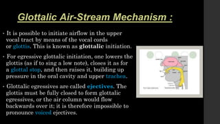 A_Study_Of_English_Language__Phonetics_-_Riddhi_Kevadiya.pptx