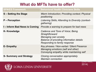 Breaking bad news interdisciplinary training.ppt