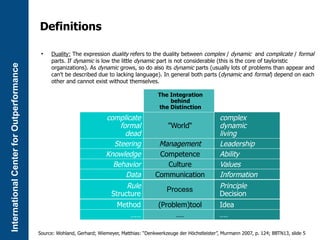 Bbnet35systemtheorybasicsslideshare 1227544468197373 9 | PPT