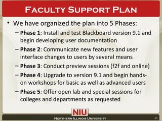 Blackboard Next Generation Upgrade and Support Plan | PPT