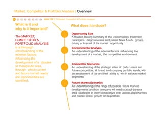 BBNW Guidebook the Right Way Brand Building Guidebook | PDF