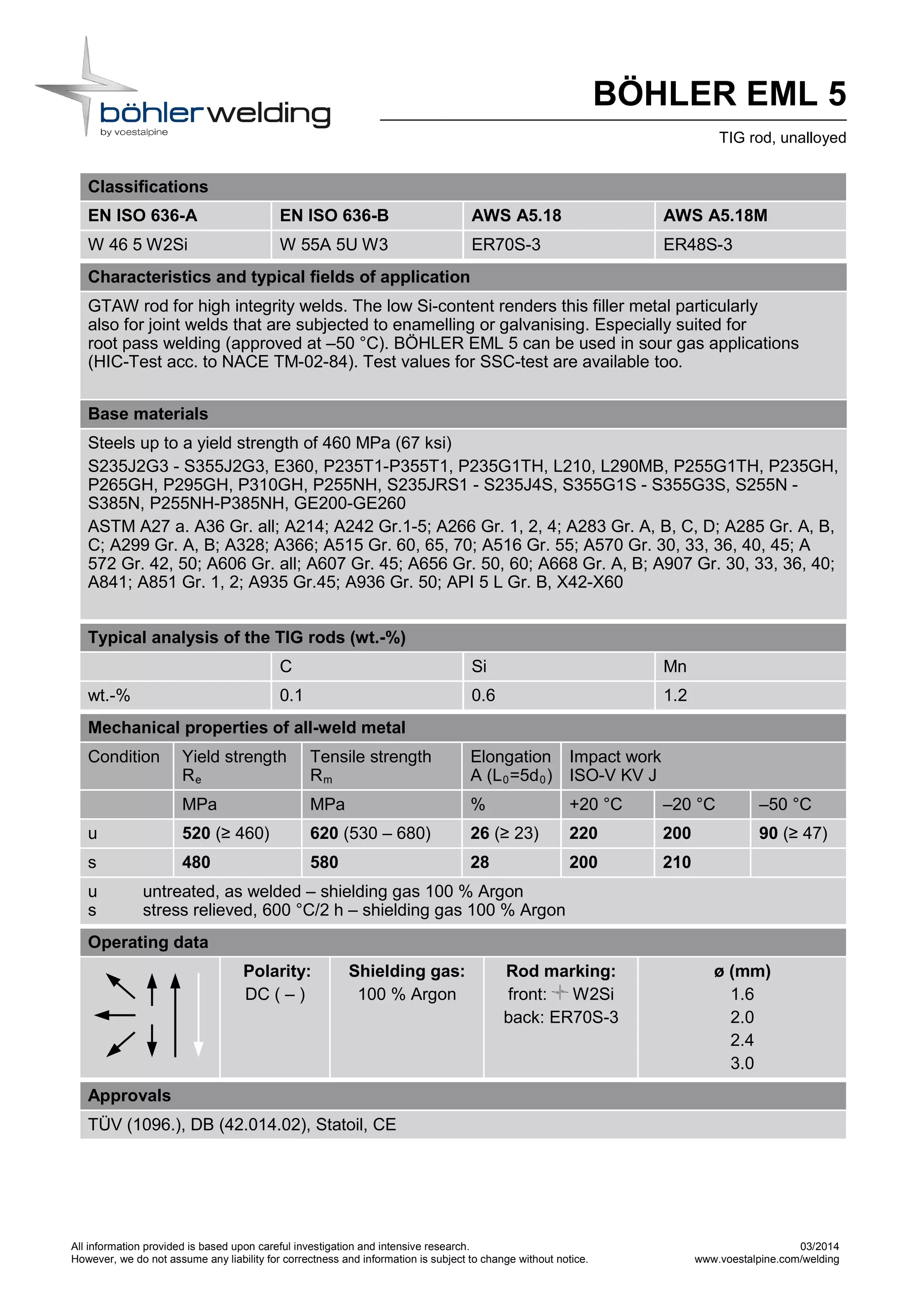 B boehler eml 5 ss_en_5 | PDF