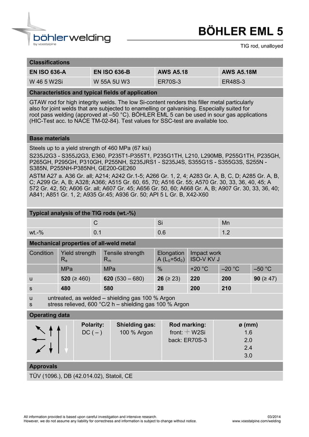 B boehler eml 5 ss_en_5 | PDF