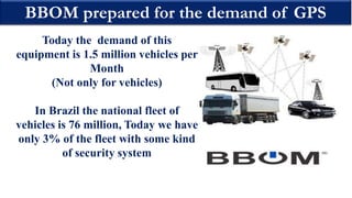 Bbom power pt.presentation-1 | PPT