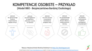 Role Based Security Training | PPT