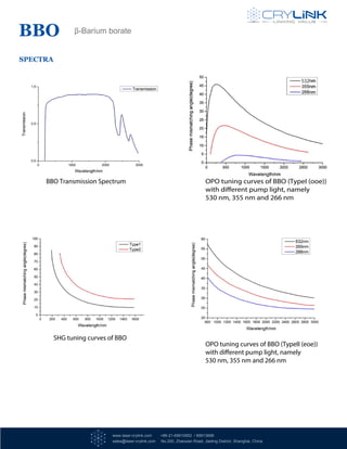 Bbo nonlinear crystal datasheet | PDF | Chemistry | Science