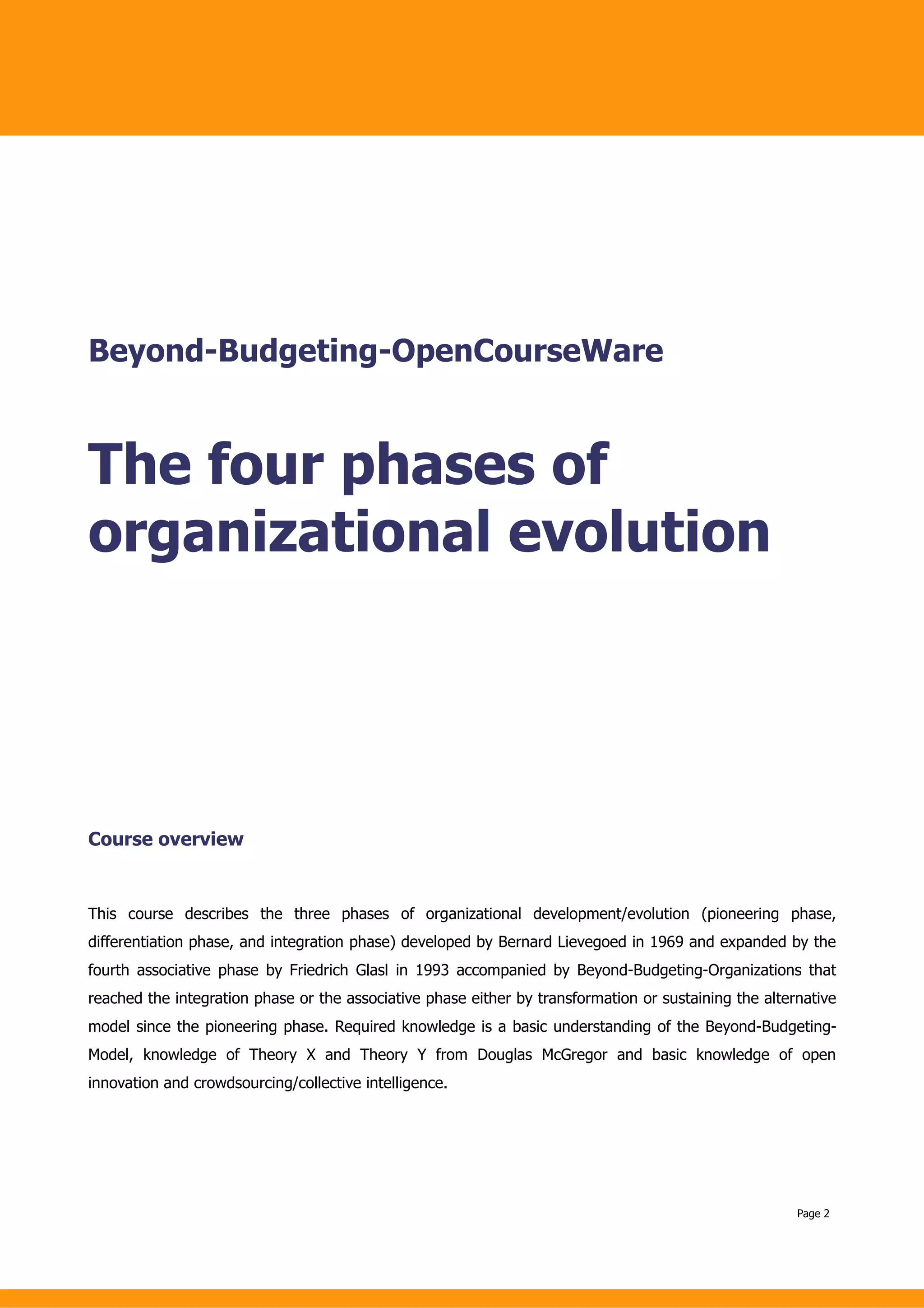 The four phases of organizational evolution | PDF