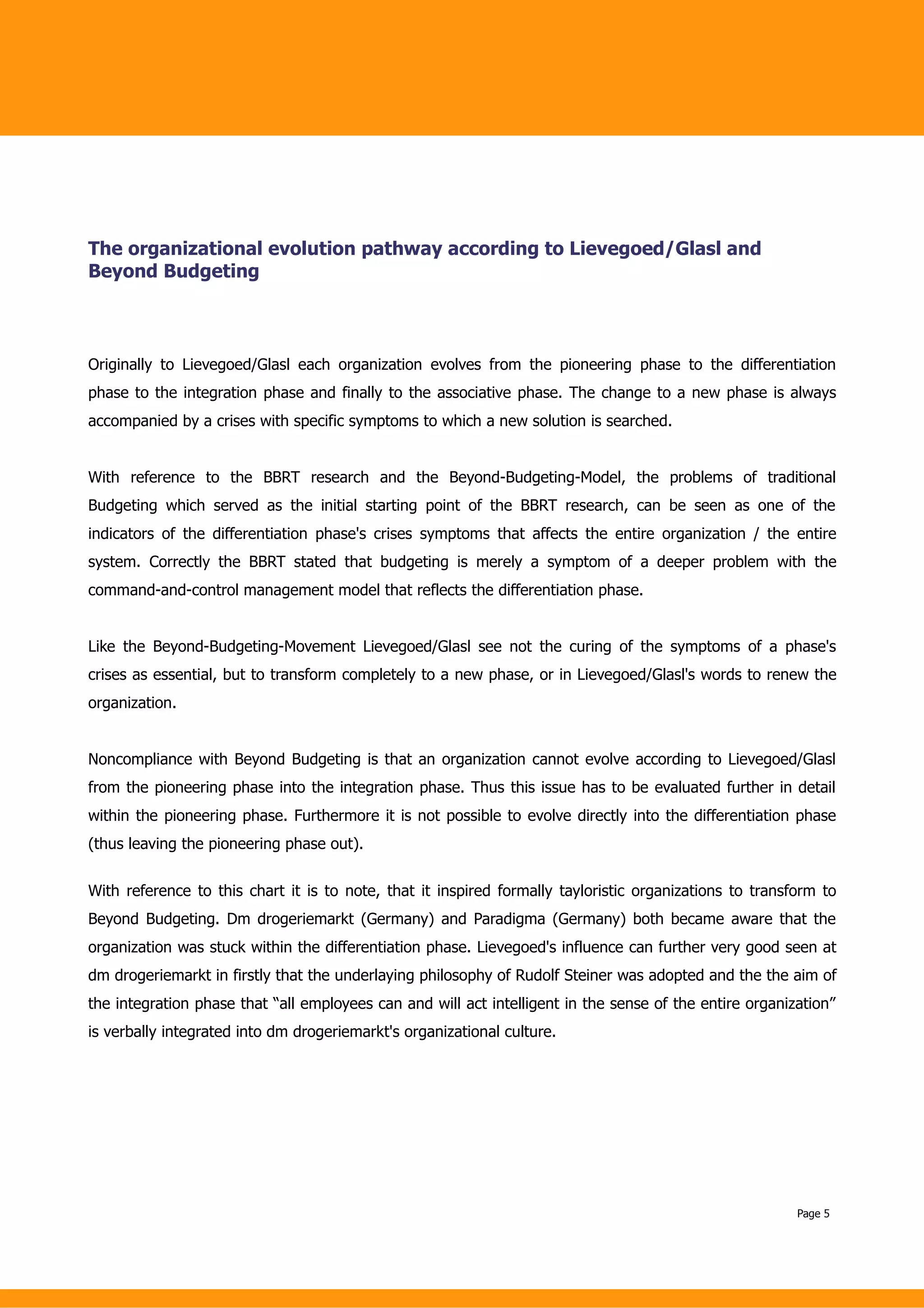 The four phases of organizational evolution | PDF