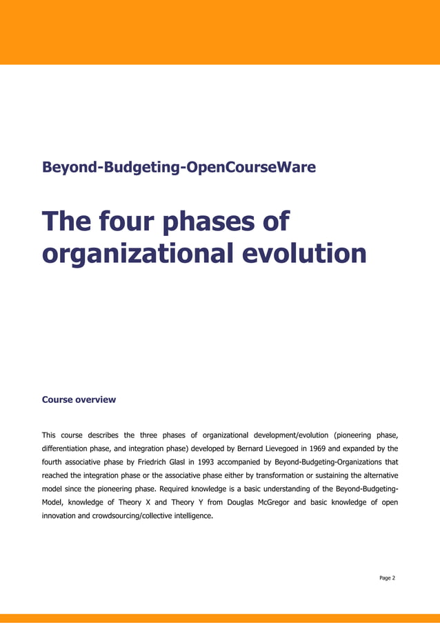The four phases of organizational evolution | PDF