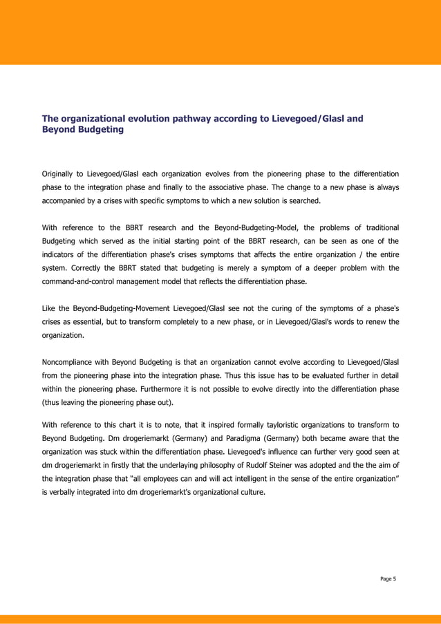 The four phases of organizational evolution | PDF