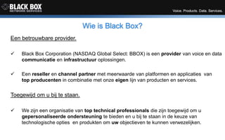 Black Box Profile (Dutch) | PPTX