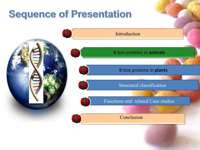 B-box proteins in plants bbx family of plant transcription factors | PPTX