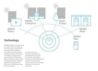 Bboxx brochure jan 2018 | PDF