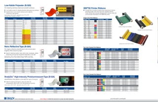 Brady BBP85 Printer Brochure | PPT