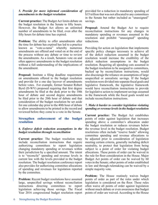 Strengthening the Budget Resolution | PDF