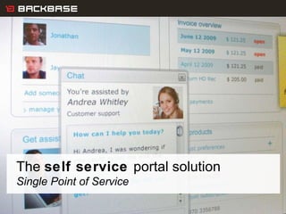 backbase customer engagement portal | PPT