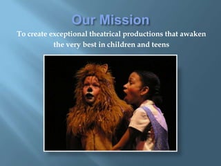 Introduction to Broadway Bound | PPTX