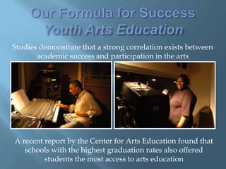 Introduction to Broadway Bound | PPTX | Family/Children | Genres